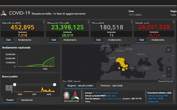 Coronavirus in Italia e nel mondo: news e dati sui casi Covid di oggi 18 novembre | Sky TG24